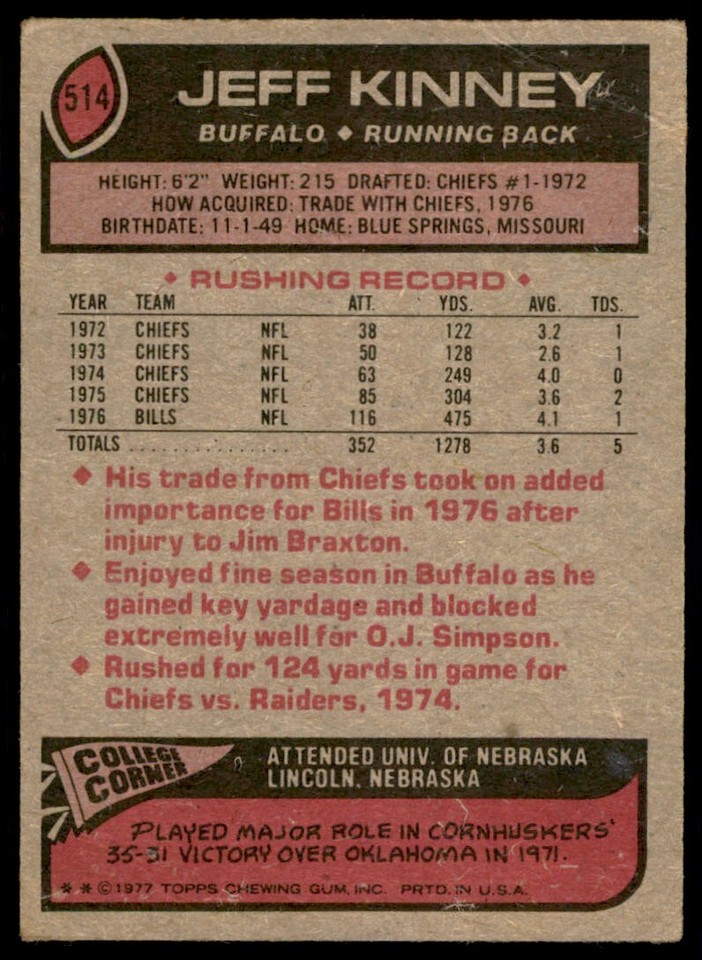 1977 Topps Jeff Kinney Rookie Football Card Buffalo Bills #514 | eBay