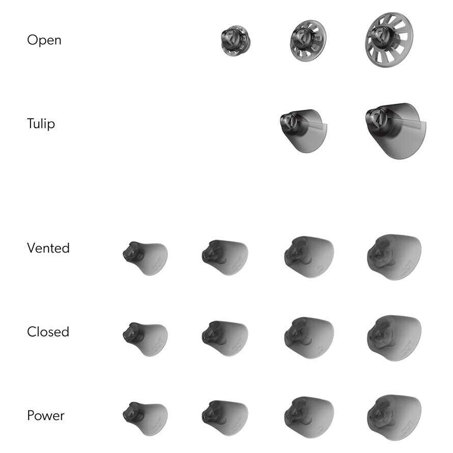 Siemens Signia Connexx 3.0 Hearing Aid Domes Tips 7mm Open **USA SELLER ...