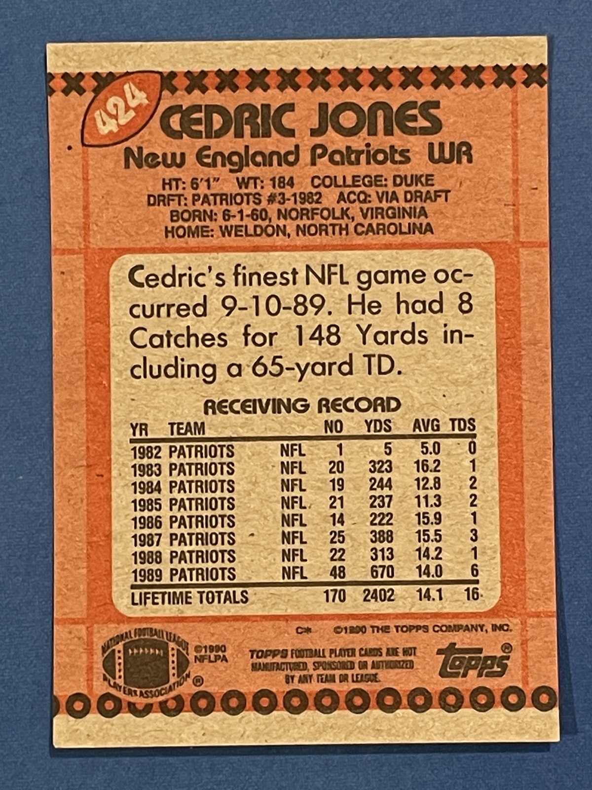 1990 Topps - #424 Cedric Jones (RC) for sale online | eBay
