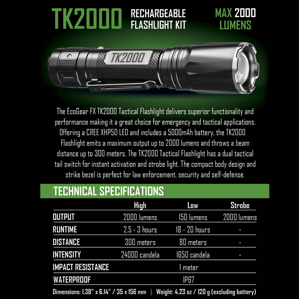 USB Rechargeable LED Tactical Flashligh Bright 2000 Lumens with Twist ...