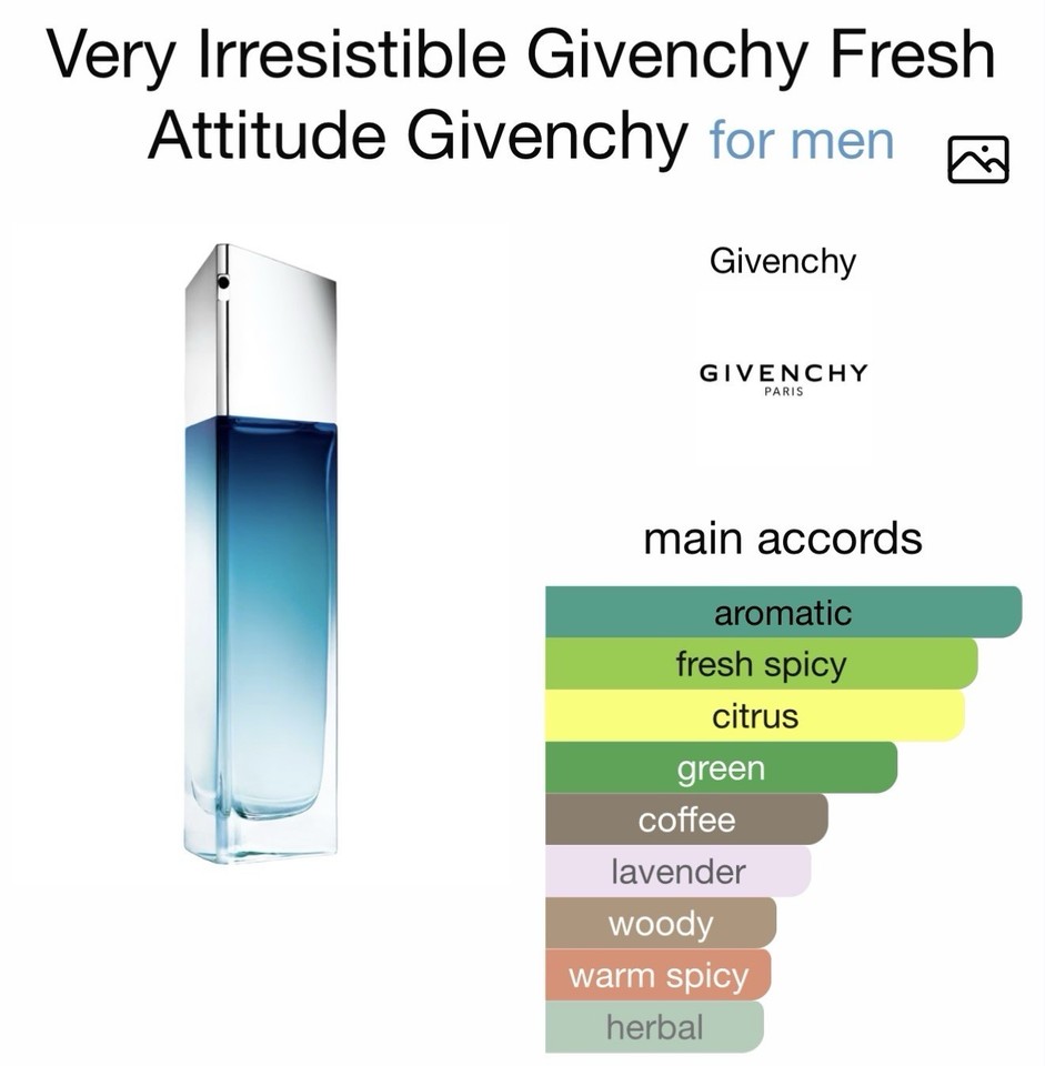 Very Irresistible Fresh Attitude Givenchy 3.3 oz 100 ml Men EDT Spray ...