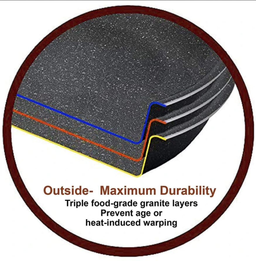 15 Pieces Induction Pots and Pans Set Nonstick Granite Stone Coated ...