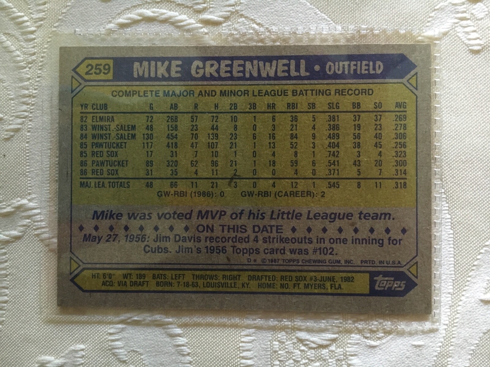 1987 Topps MLB Mike Greenwell #259 RC ROOKIE | eBay