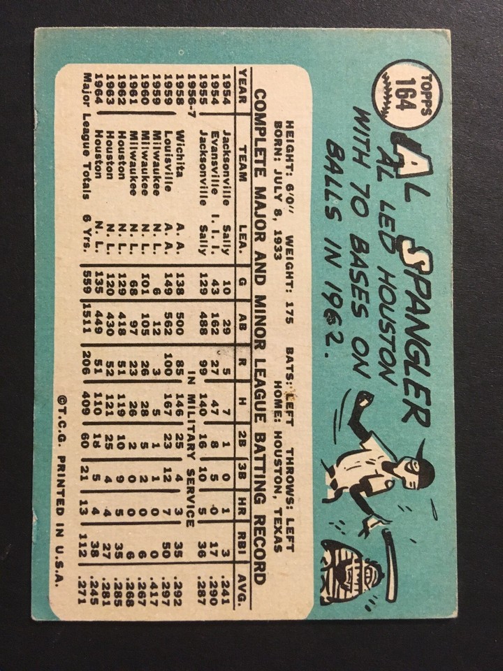 Al Spangler Astros Signed 1965 Topps Baseball Card #164 Auto Autograph ...