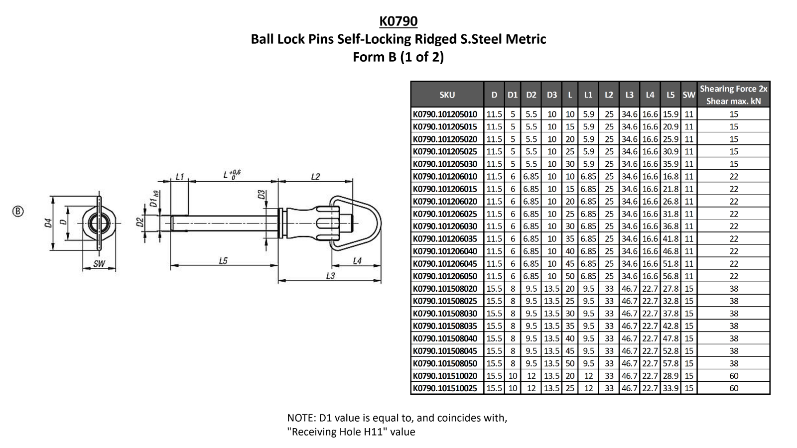 KIPP Ball Lock Pins Self-Locking Recessed S.Steel Metric (Form/Dia/L ...