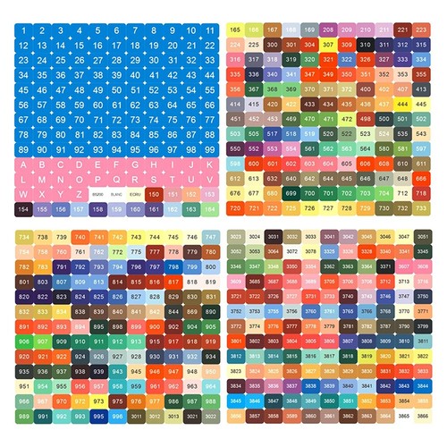 Sticker Label Set,Square Labels Colored Number Stickers, Art ...