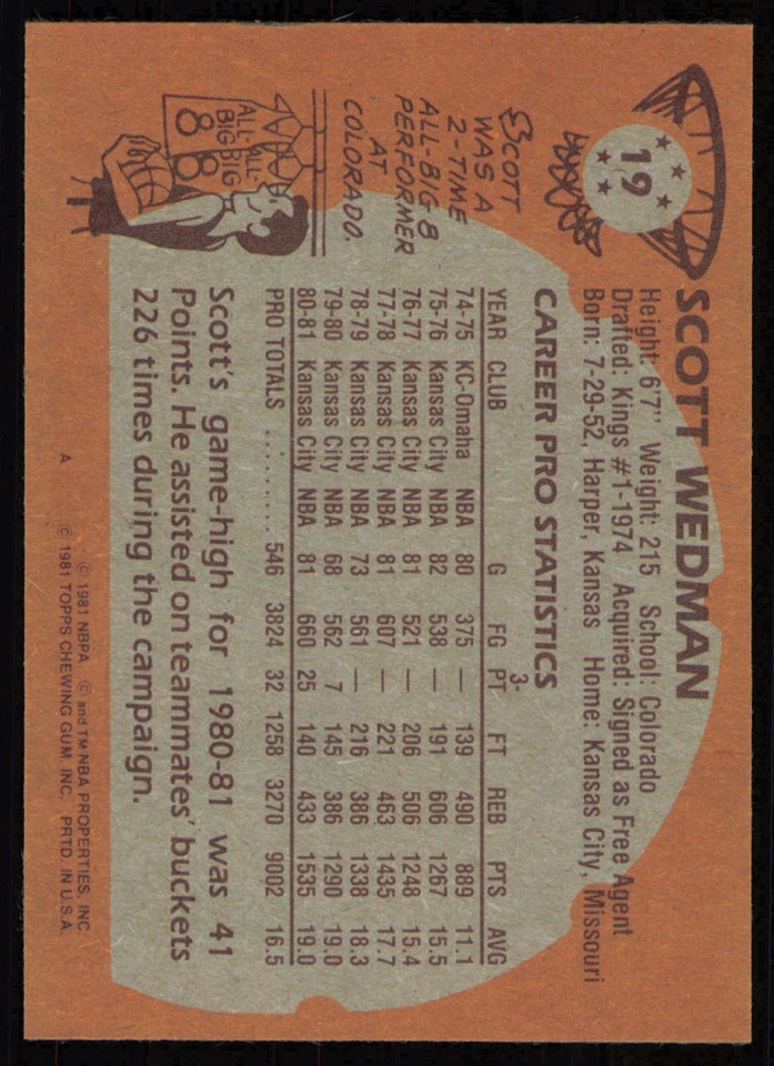 1981-82 Topps #19 Scott Wedman Cleveland Cavaliers Card | eBay