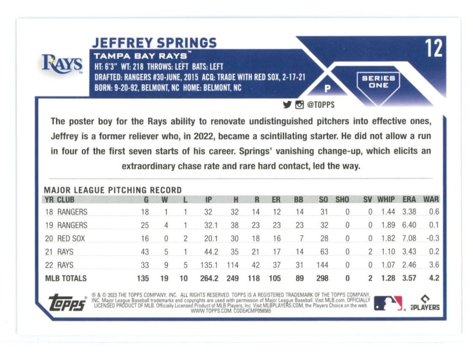 2023 Topps Rainbow Foil Jeffrey Springs Tampa Bay Rays #12 | eBay