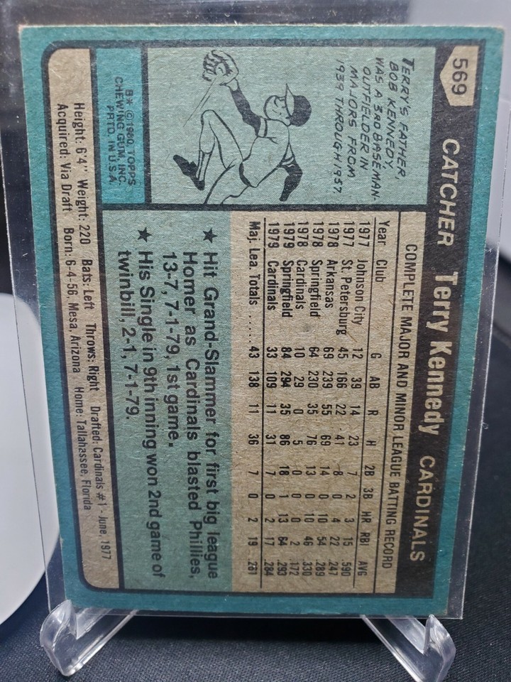 1980 Topps Terry Kennedy St. Louis Cardinals Card #569 | eBay