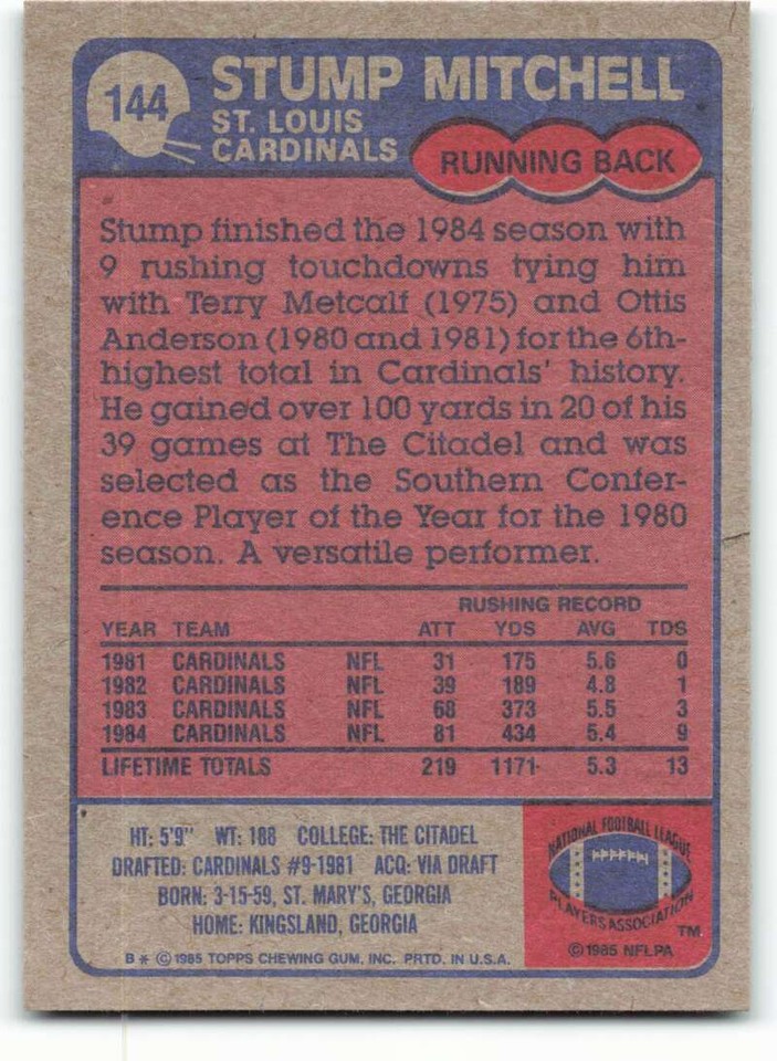 1985 Topps #144 Stump Mitchell NM++ Cardinals | eBay