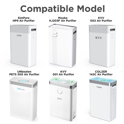 Original SimPure HP9 Air Purifier Replacement Filter True HEPA 4Stage ...