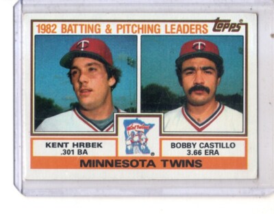 1983 Topps #771 Kent Hrbek/Bobby Castillo unmarked team checklist Twins ...
