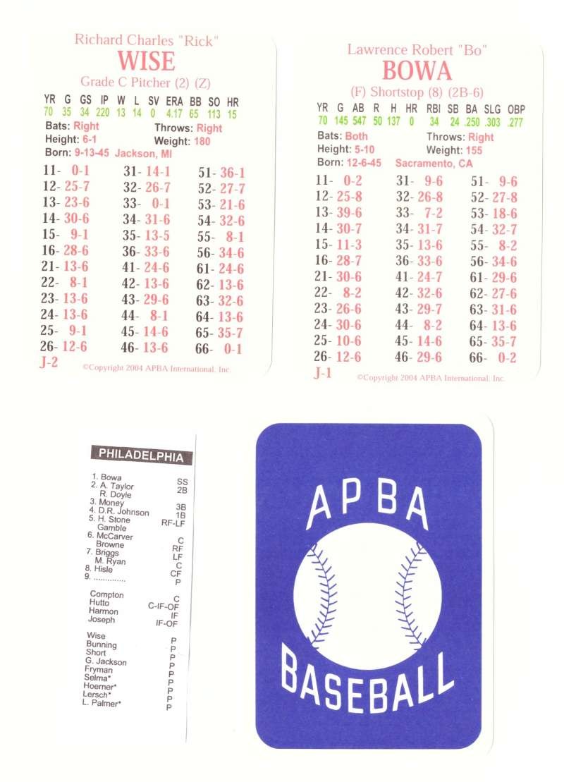 1970 APBA Baseball Season - PHILADELPHIA PHILLIES Team Set (From 2OO4 ...