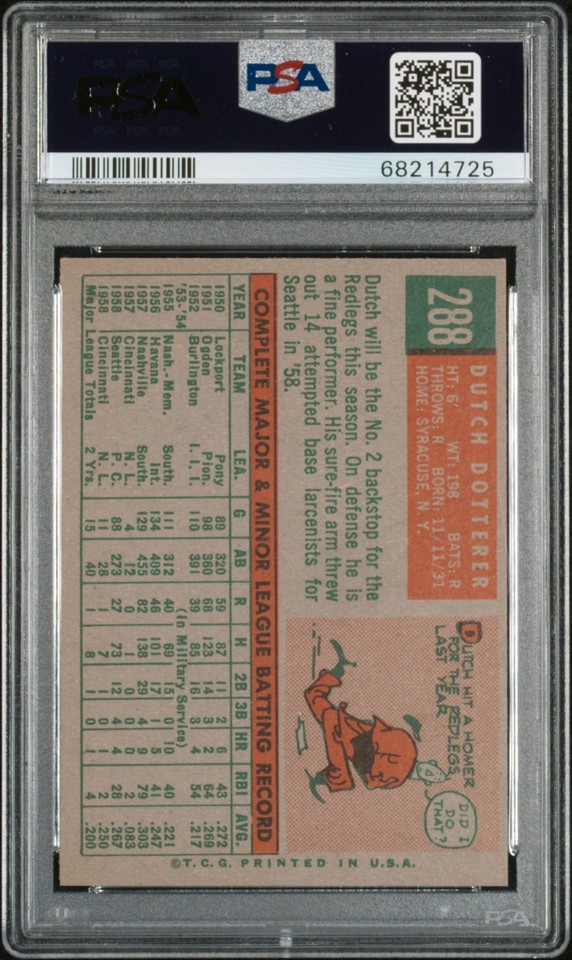 1959 Topps #288 Dutch Dotterer PSA 6 Cincinnati Redlegs | eBay
