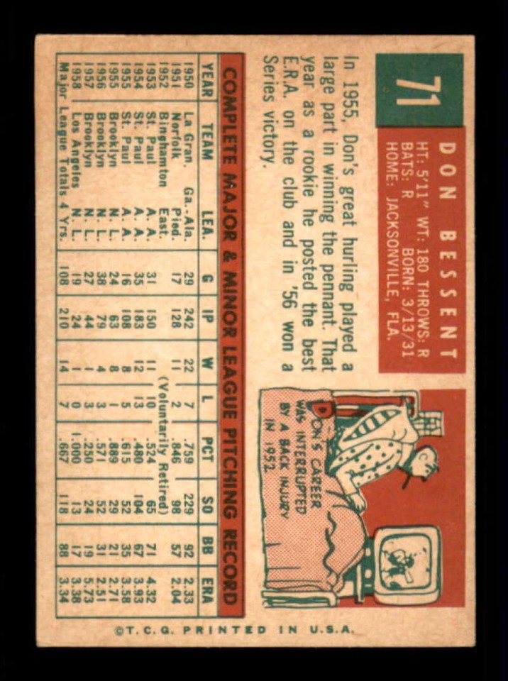 1959 Topps #71 Don Bessent VG/VGEX Dodgers 556532 | eBay