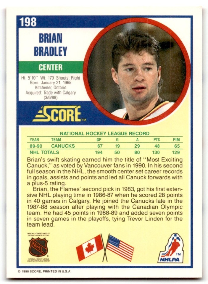 1990-91 Score Brian Bradley Vancouver Canucks #198 | eBay