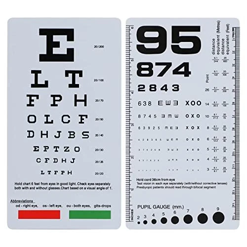 Eye Chart Vision Test Numbers