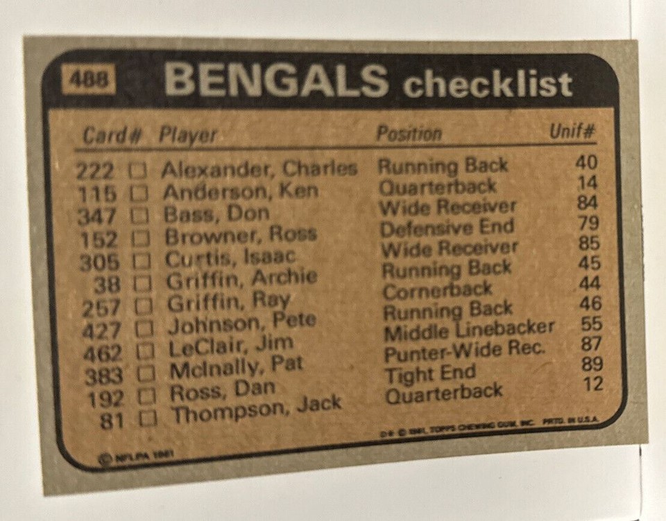 1981 NFL Topps Football #488 1980 Cincinatti Bengals Checklist Team ...