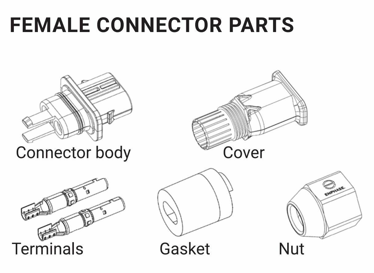 ENPHASE IQ INVERTER CABLE SPLICE KIT-BOTH (1)QTY Q-CONN-10M & (1)QTY Q ...