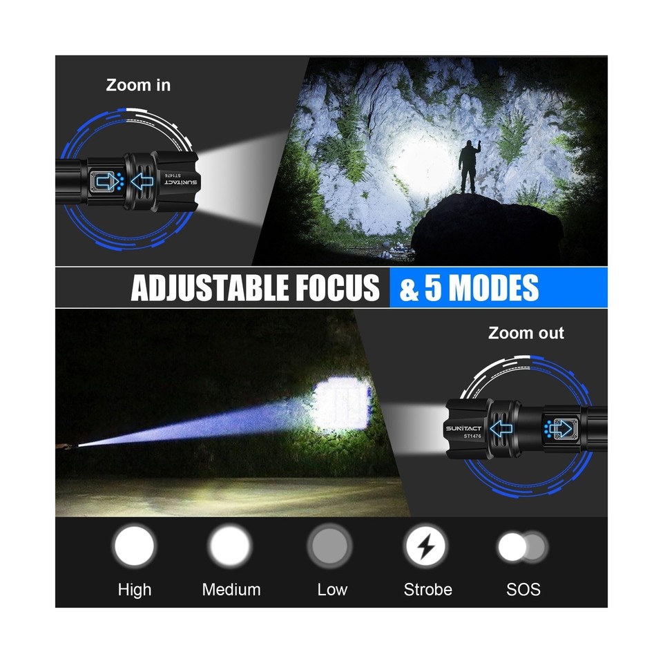 Flashlights High Lumens, Rechargeable Flashlight Led 950000 Lumen XHP70 ...