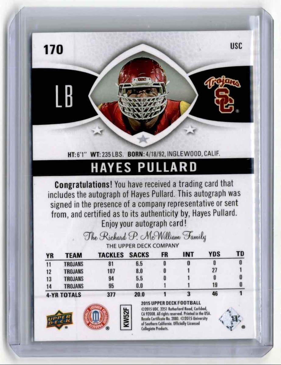 Hayes Pullard Usc 2024