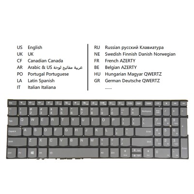Keyboard for Lenovo IdeaPad S540-15IML 81NG, S540-15IWL 81NE 81Q1 81SW ...