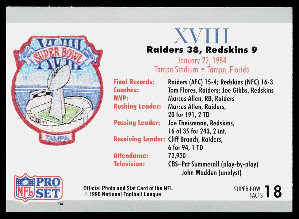 1990-91 Pro Set Super Bowl XXV Silver Anniversary SB XVIII Ticket #18 ...