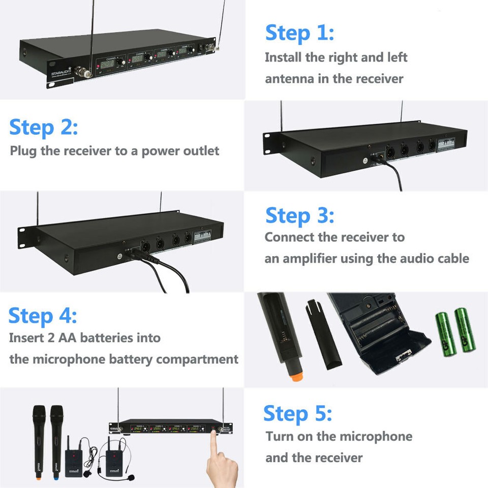 Wireless VHF Microphone Reciever 2CH Handheld 2 Headset Lavalier ...