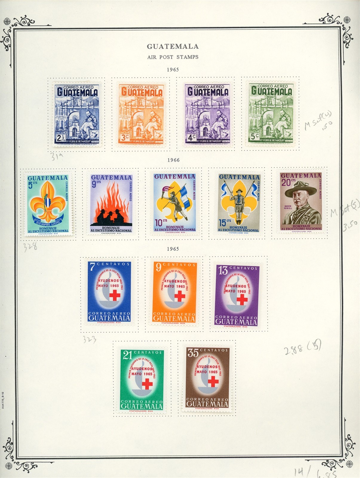 GUATEMALA Selections on Album Page Lot #55 - SEE SCAN - $$$ | eBay