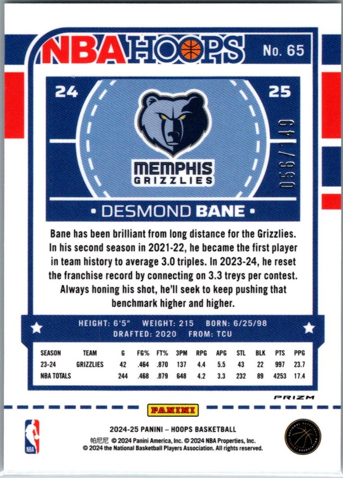 2024-25 Hoops #65 Desmond Bane Premium Prizms Lime Green #/149 | eBay