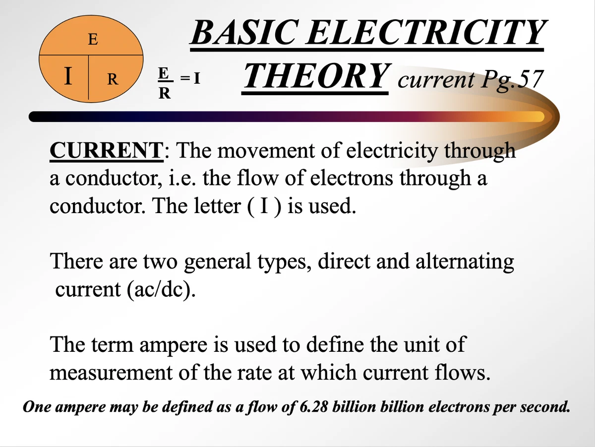 Basic Electrical Theory