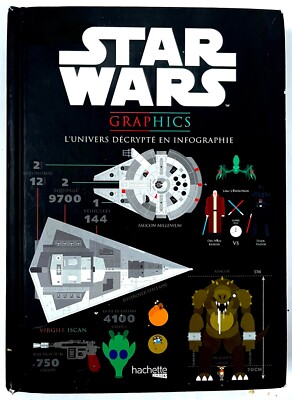 Livre Star wars graphics | eBay