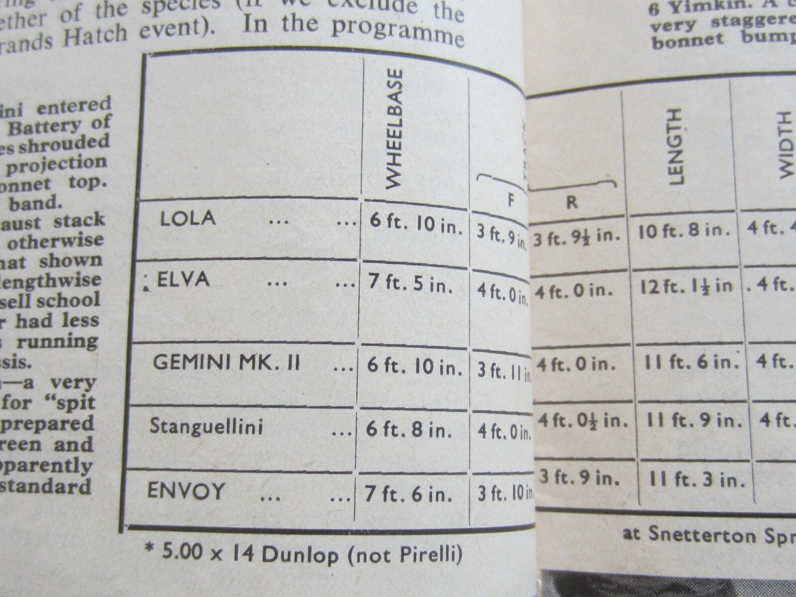 MAY 1960 MODEL MAKER MAGAZINE, MONACO F1 FERRARI, COOPER COVER BY ...