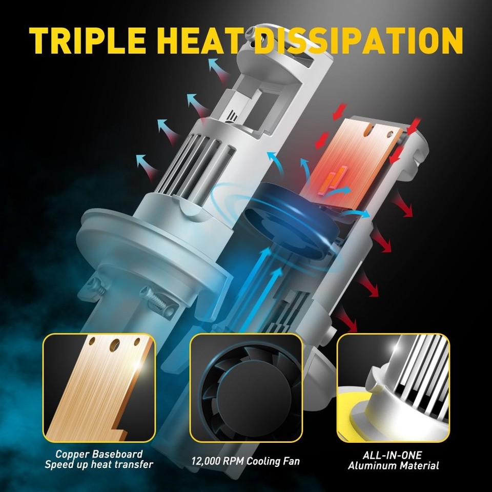 CANBUS Error Free 9008 LED Headlight Bright 6000K White 9005 Lamps ...