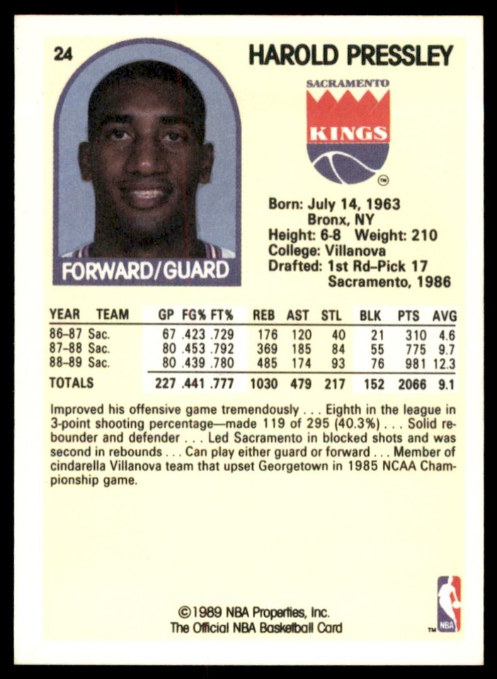 1989-90 NBA Hoops Harold Pressley1025 Sacramento Kings #24 | eBay