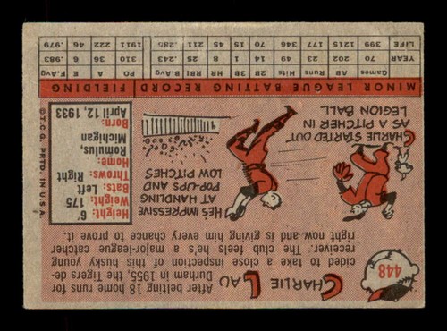 1958 Topps #448 Charley Lau RC VGEX X2698179 | eBay