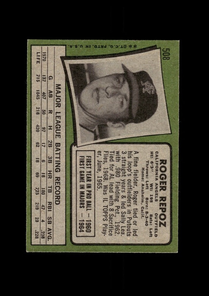 1971 Topps Set-Break #508 Roger Repoz NR-MINT *GMCARDS* | eBay