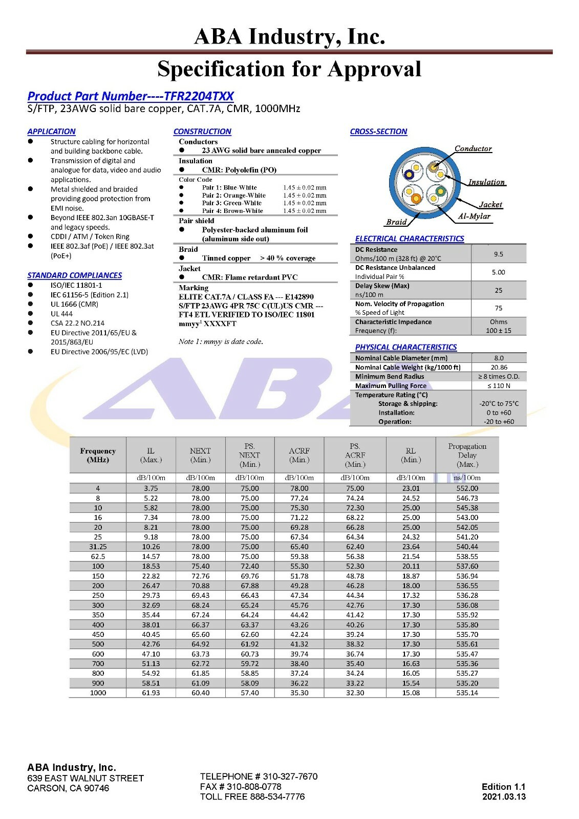 ABA Cable 23/4P Cat7A 1000MHz S/FTP Shielded Riser Network Cable White ...