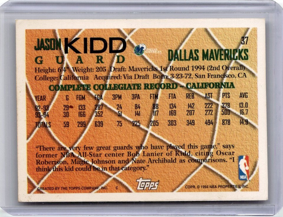 1994-95 Topps Jason Kidd Rookie Basketball Card Dallas Mavericks #37 | eBay