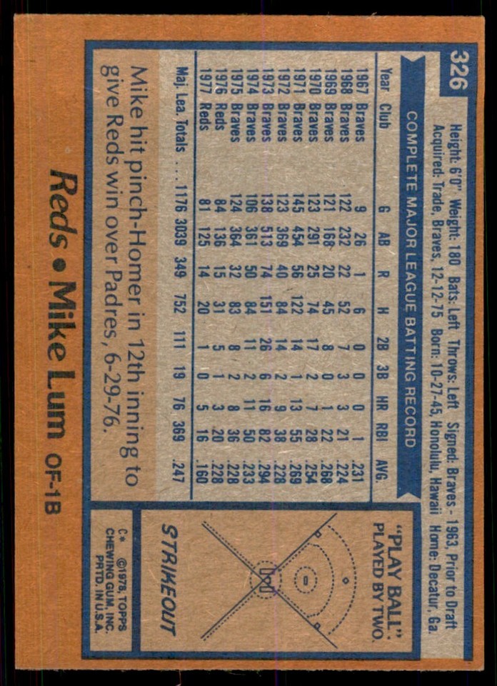 1978 Topps Mike Lum 108 Baseball Cards #326 | eBay
