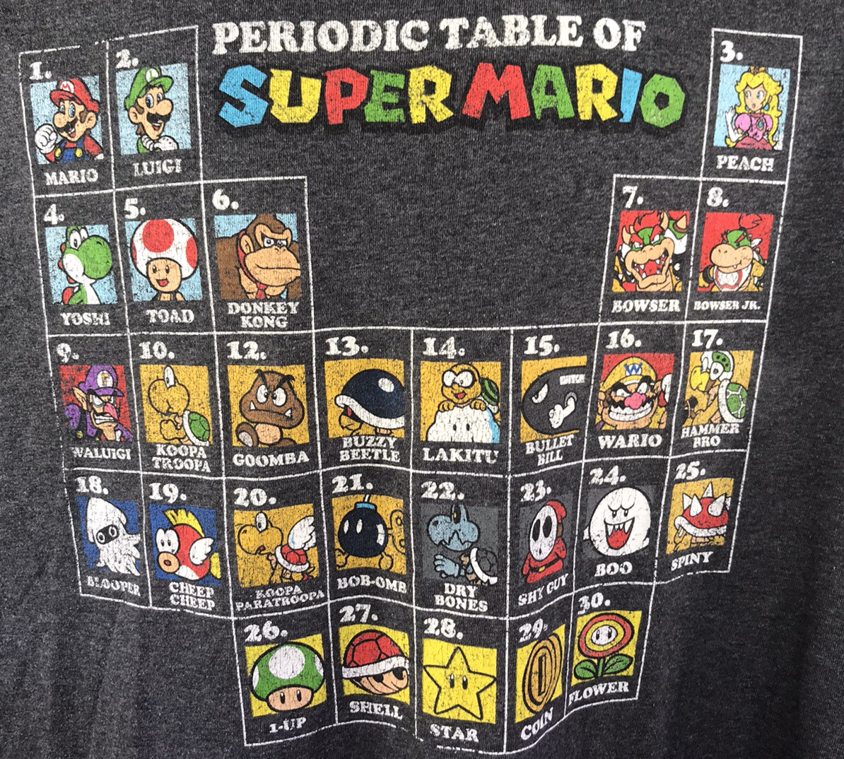 Super Mario Nintendo Periodic Tables of Super Mario T… - Gem