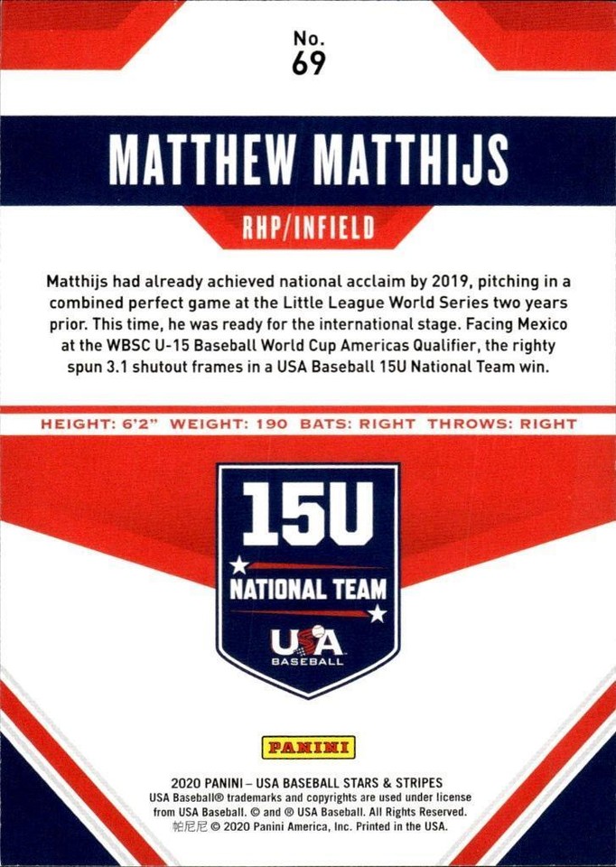 MATTHEW MATTHIJS 2020 Stars & Stripes #69 BUY ANY 2 ITEMS FOR 50% OFF B212R2S1 | eBay