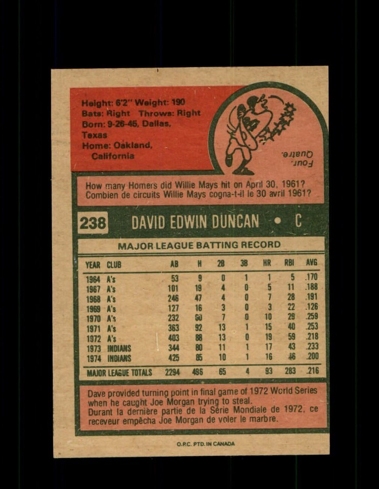 1975 DAVE DUNCAN OPC #238 O-PEE-CHEE INDIANS *R4155 | eBay