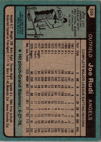 1980 Topps Joe Rudi #556 California Angels Baseball Card | eBay