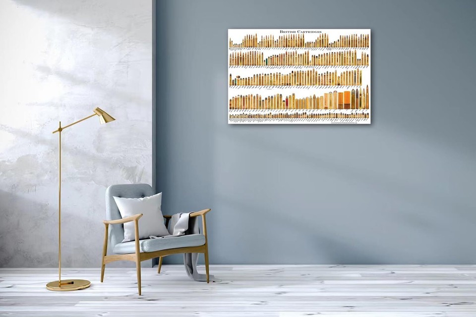British Ammo Bullet Chart Poster Bullet Caliber Types Chart Canvas Wall ...