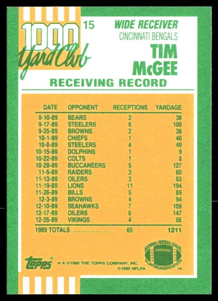Tim McGee 1990 Topps Tiffany 1000 Yard Club #15 - Cincinnati Bengals | eBay
