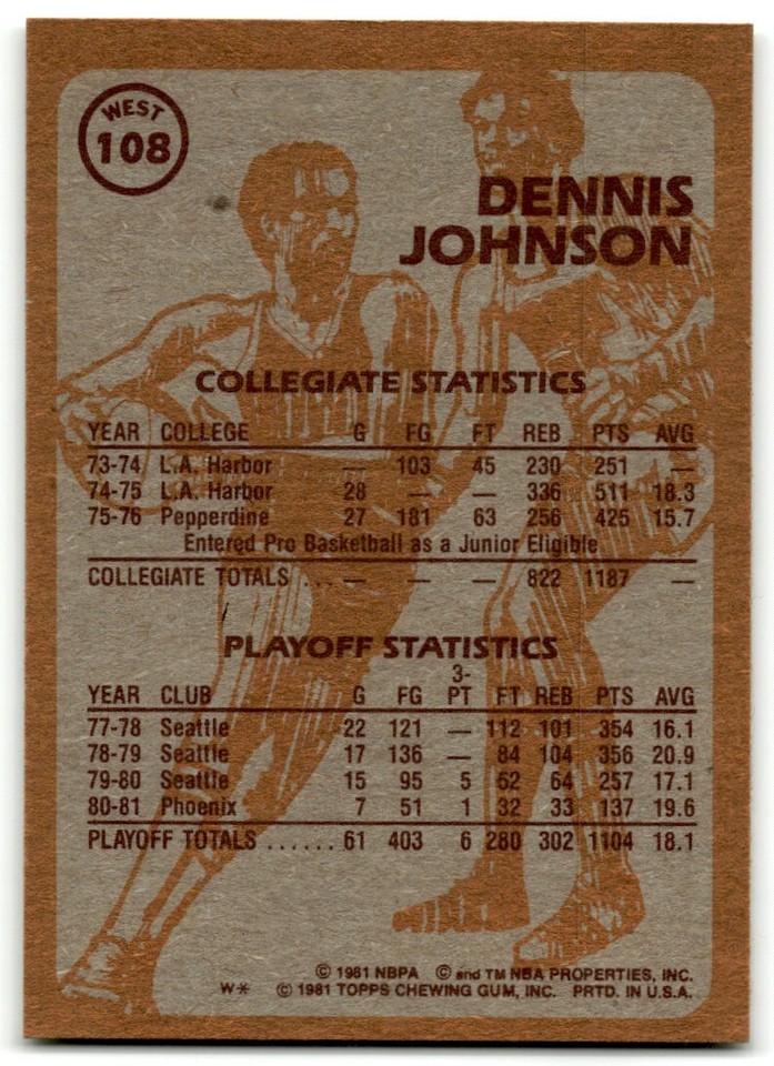 1981-82 TOPPS DENNIS JOHNSON PHOENIX SUNS #W108 | eBay