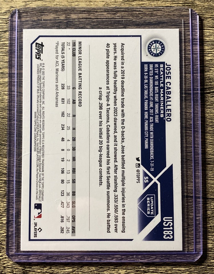 2023 TOPPS UPDATE SERIES JOSE CABALLERO RC GHOST SSP ULTRA RARE #US183 ...