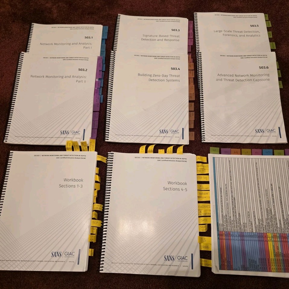 SANS SEC 503 Network Monitoring & Intrusion Detection In-Depth With ...