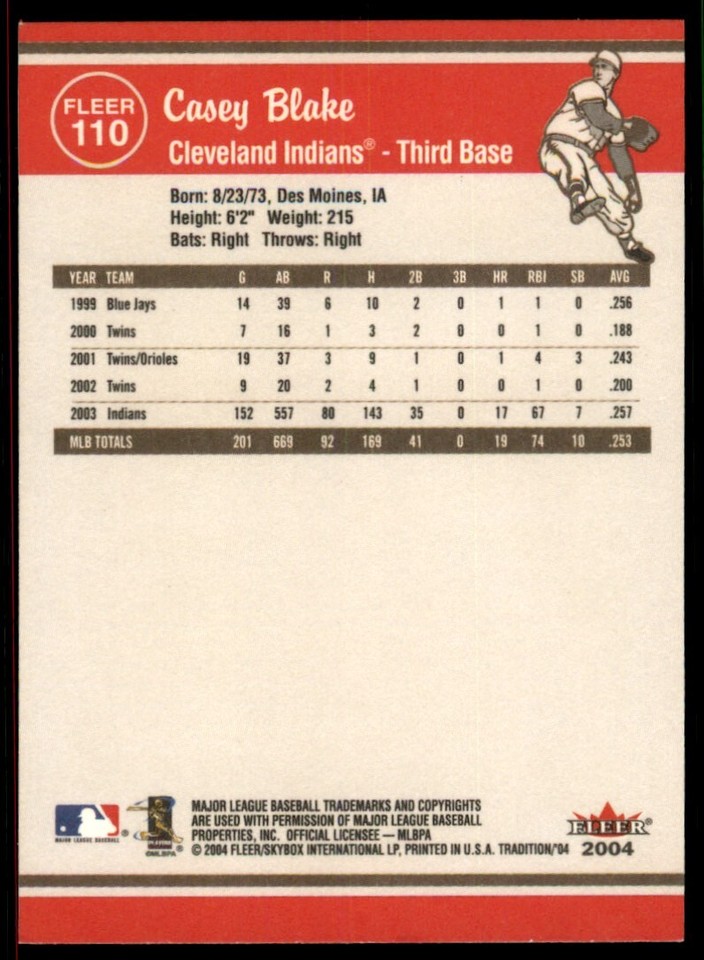 2004 Fleer Tradition Casey Blake Cleveland Indians #110 MLB Baseball Card | eBay